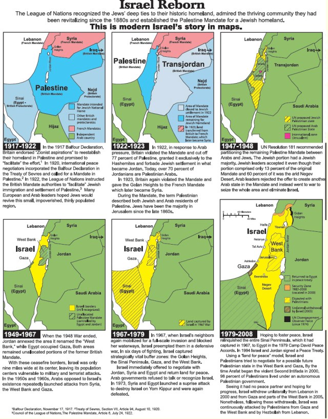 Modern Israel’s Story in Maps – sharin' His love & Prophecy Unfolding